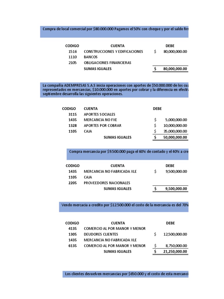 Asientos Contables | PDF | Bancos | Dinero