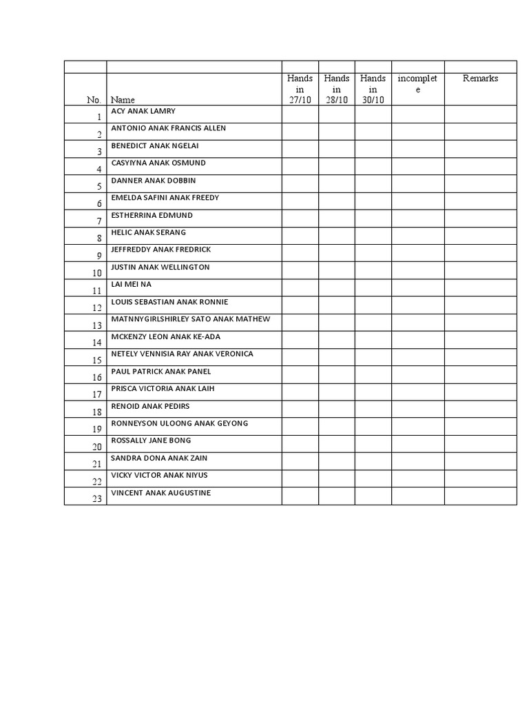 Checklist Peka For 4 Excellent | PDF