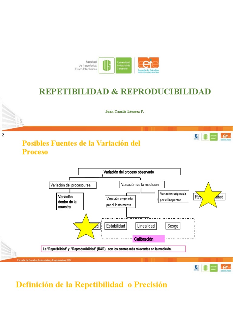 Jitorres - Presentación Repetibilidad y Reproducibilidad | PDF ...