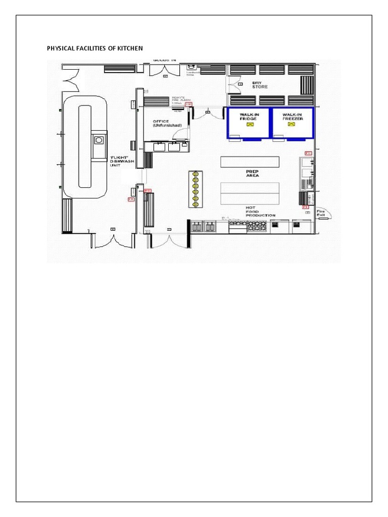 Physical Facilities of Kitchen | PDF