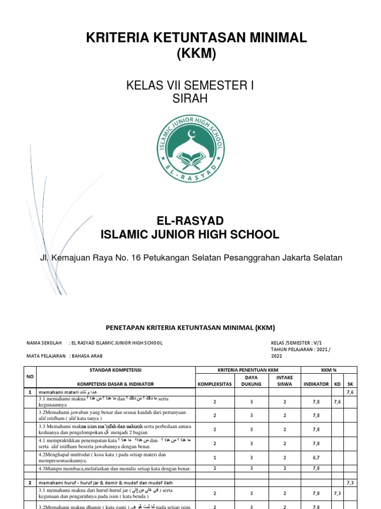 KKM Bahasa Arab Kelas Vii Semester 1 | PDF | Kajian Bahasa Asing