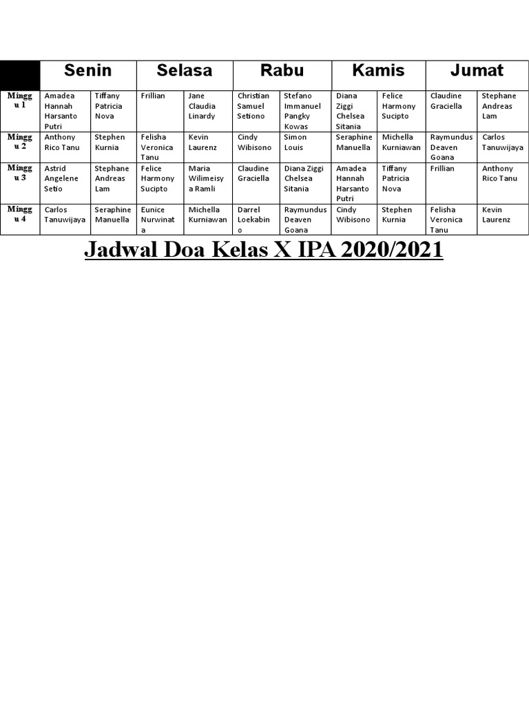 Jadwal Doa Kelas X IPA SMA MJ | PDF