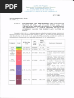 Ringelmann Smoke Chart | PDF | Smoke | Particulates