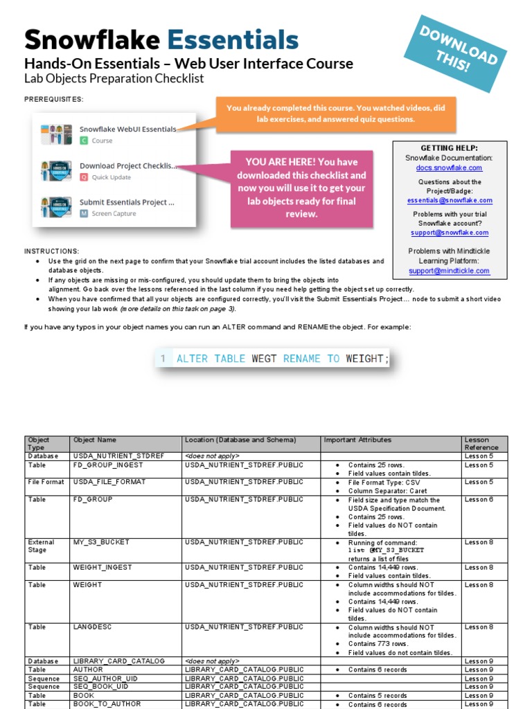 ESSODProject Final Prep Checklist | PDF | Table (Database) | Databases