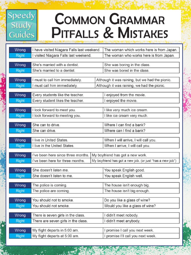 Common Grammar Pitfalls and Mistakes - Speedy Publishing | PDF ...
