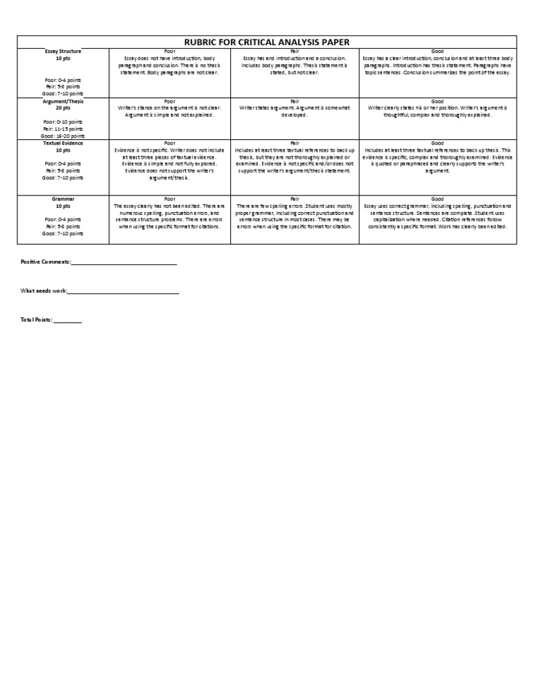 Critical Analysis Essay Rubric | PDF | Essays | Thesis