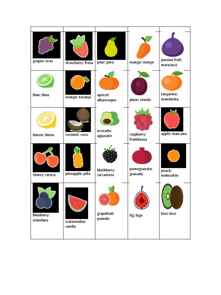 50 Pictionary | PDF | Cooking, Food & Wine