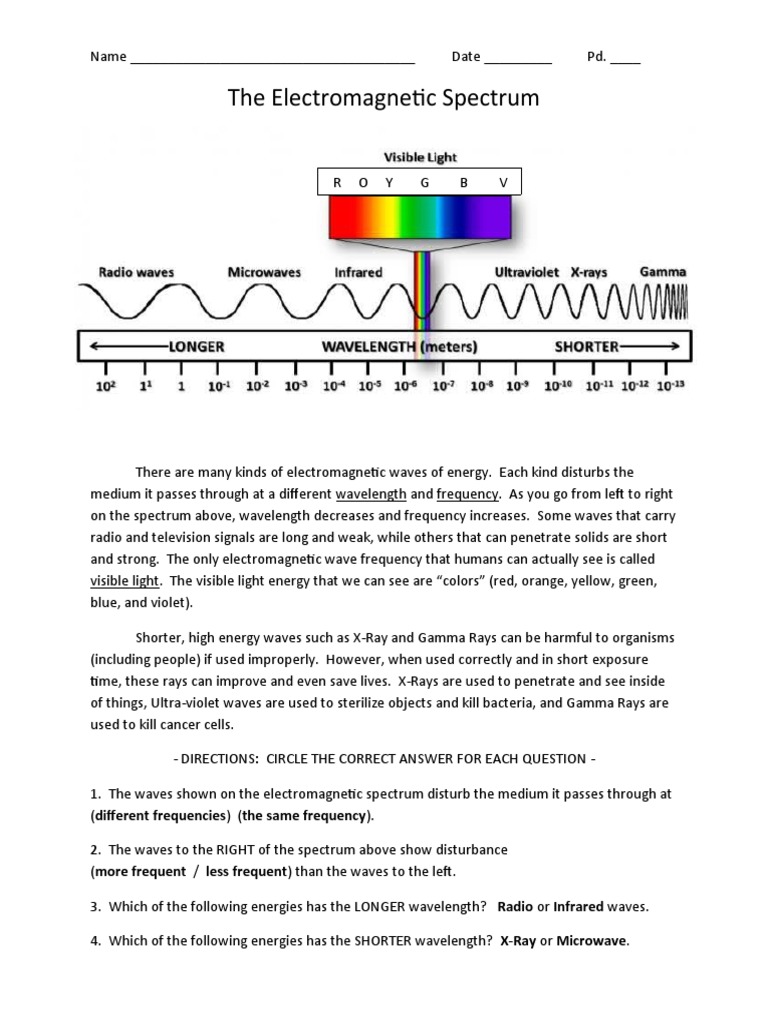Introduction EM Waves Worksheet | PDF | Electromagnetic Spectrum | Waves