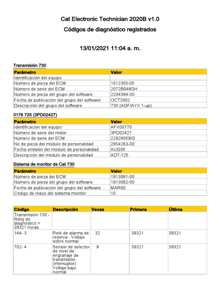 730 Agf Arrentrac Codigos Registrados | PDF | Bienes manufacturados ...