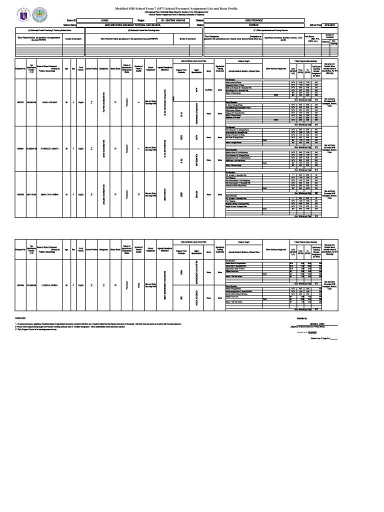 Modified SHS School Form 7 (SF7) School Personnel Assignment List and Basic Profile | PDF ...