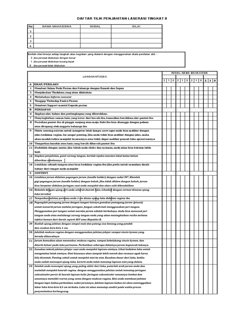 Checklist Angkat Jahitan Hecting | PDF