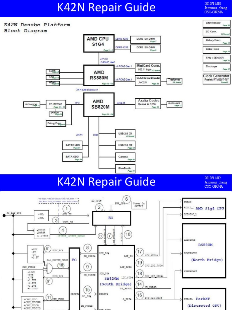 Asus K42N Repair Guide | PDF