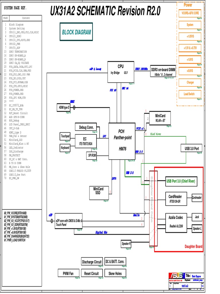 UX31A2 SCHEMATIC Revision R2.0 | PDF | Computer Related Introductions | Information And ...