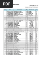 Philippine Airport Codes | PDF | Philippines