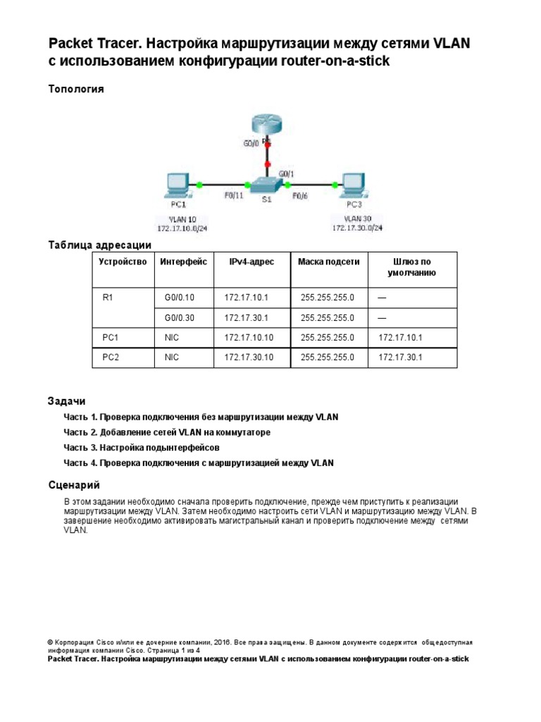 6.3.3.6 Packet Tracer - Configuring Router-on-a-Stick Inter-VLAN Routing Instructions | PDF