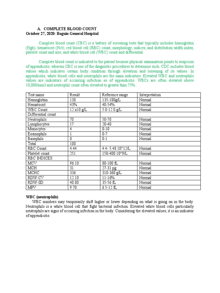 Complete Blood Count Results for Suspected Appendicitis | PDF | White ...