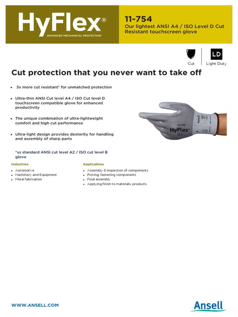 Cut Protection That You Never Want To Take Off: Our Lightest ANSI A4 ...