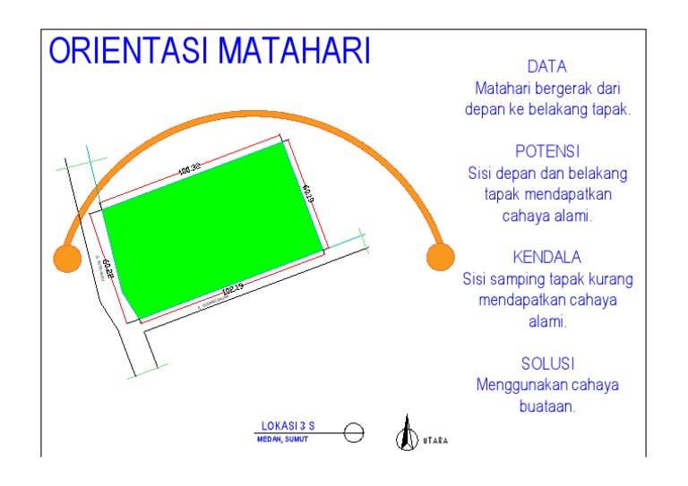 Orientasi Matahari | PDF