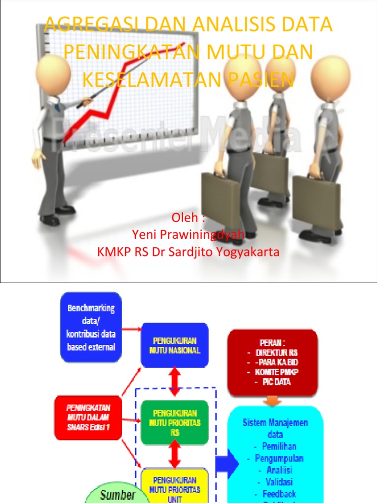 Agregasi Dan Analisis Data Peningkatan Mutu Dan Keselamatan | PDF