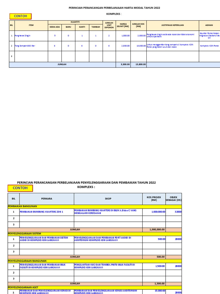 Contoh Lampiran Harta Modal & Pembaikan Kompleks | PDF