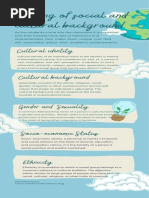 Ucsp Unit 1, Lesson 1 - Sharing of Social and Cultural Backgrounds ...