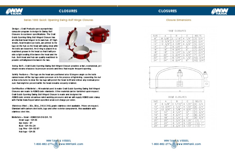 Closures Closures: Closure Dimensions Series 1000 Quick Opening Swing ...