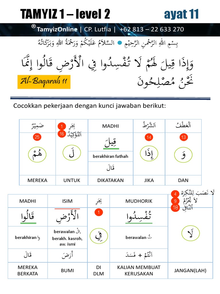 L2 11 (1) KJ Terj & Tashrif | PDF