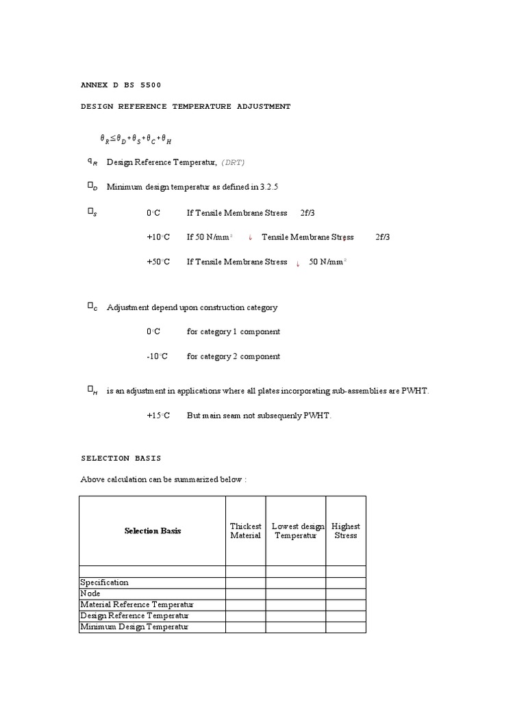 Annex D Bs 5500 Design Reference Temperature Adjustment: R D S C H ...
