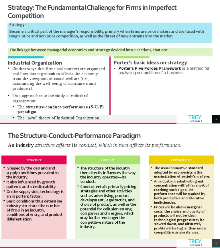 Strategy: The Fundamental Challenge For Firms in Imperfect Competition ...