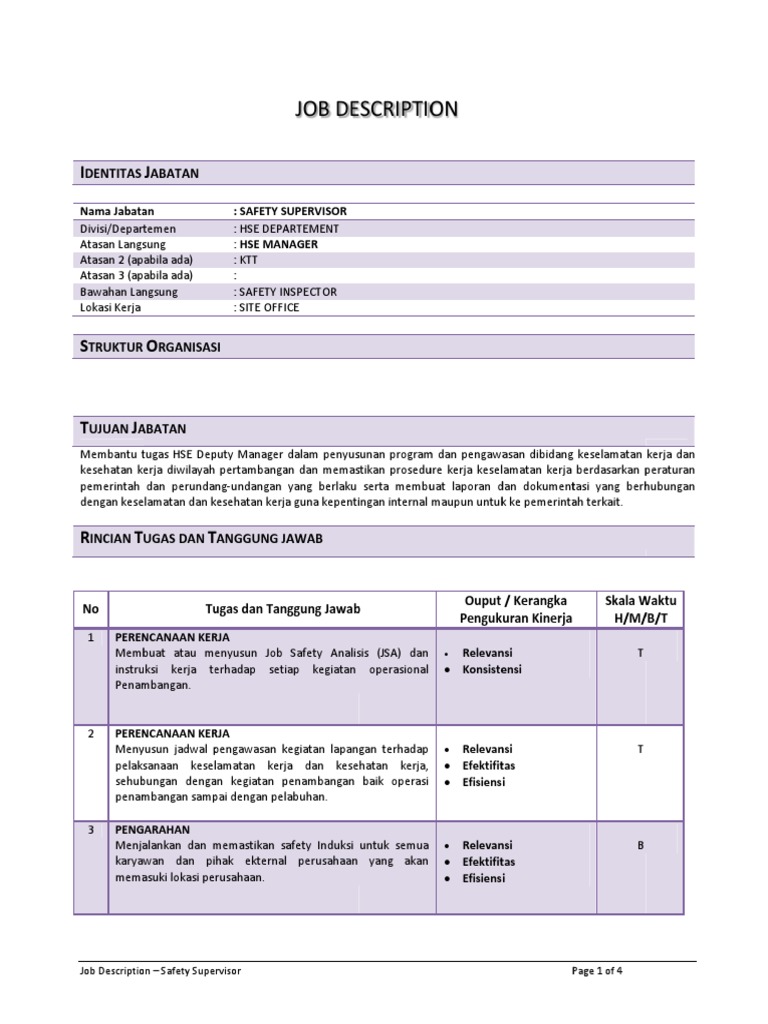 JobDesc Safety Supervisor | PDF
