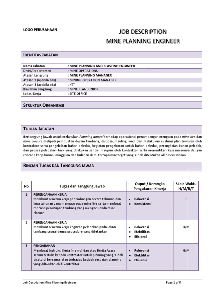 Uraian Pekerjaan - Mine Planning Engineer | PDF