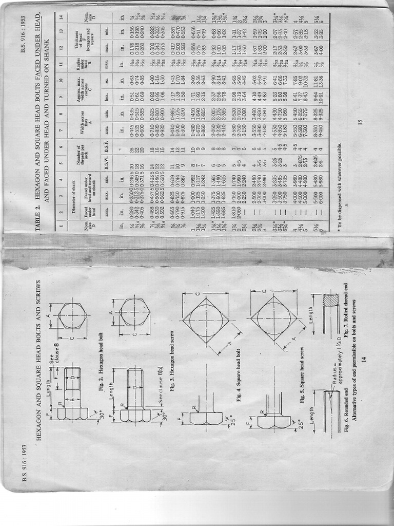 BS 916 1953 10 | PDF