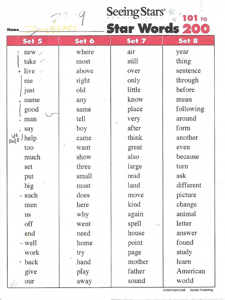 Sight Words 101-200 | PDF