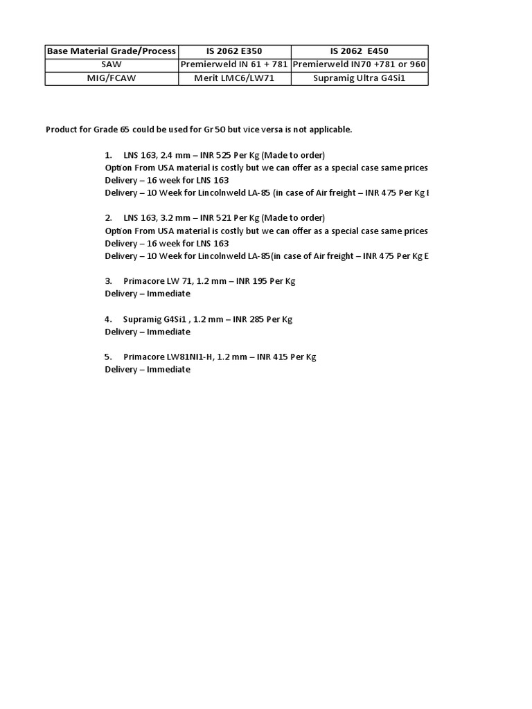 Welding Consumables and Base Material Specifications | PDF | Joining | Welding