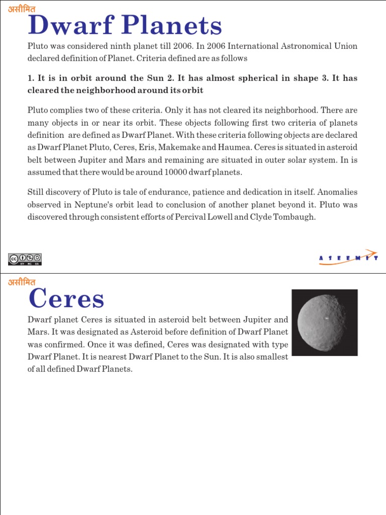 Dwarf Planets and Asteroids Facts: Classification, Discovery and ...