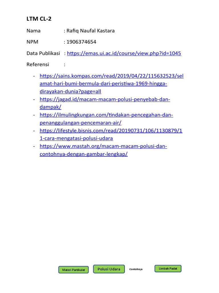 05-LTM-CL2-Rafiq Naufal Kastara | PDF