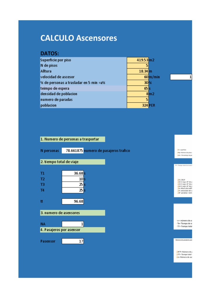 Ejercicio Ascensor | PDF | Ascensor | Transporte