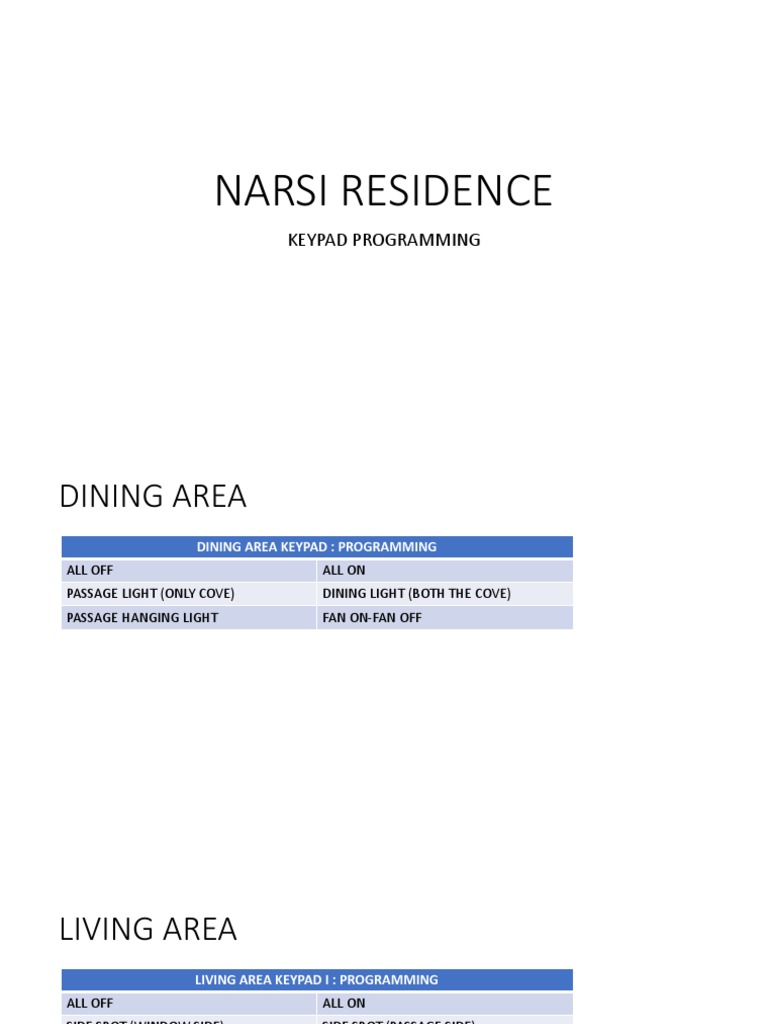 Narsi Residence: Keypad Programming | PDF