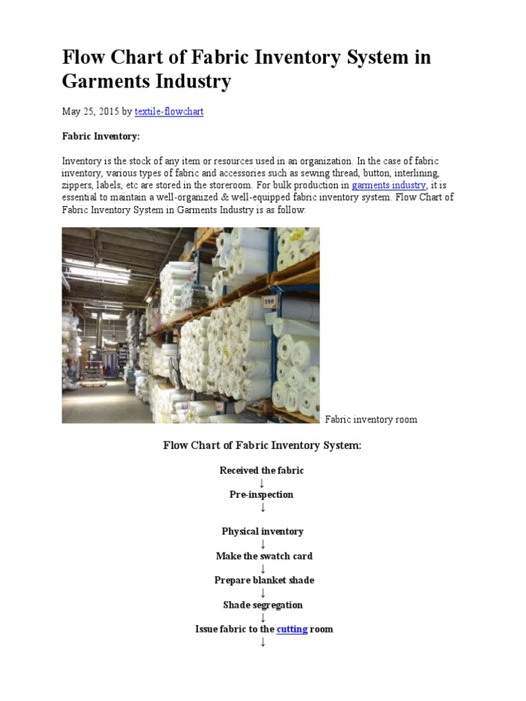 Flow Chart of Fabric Inventory System in Garments Industry | PDF ...