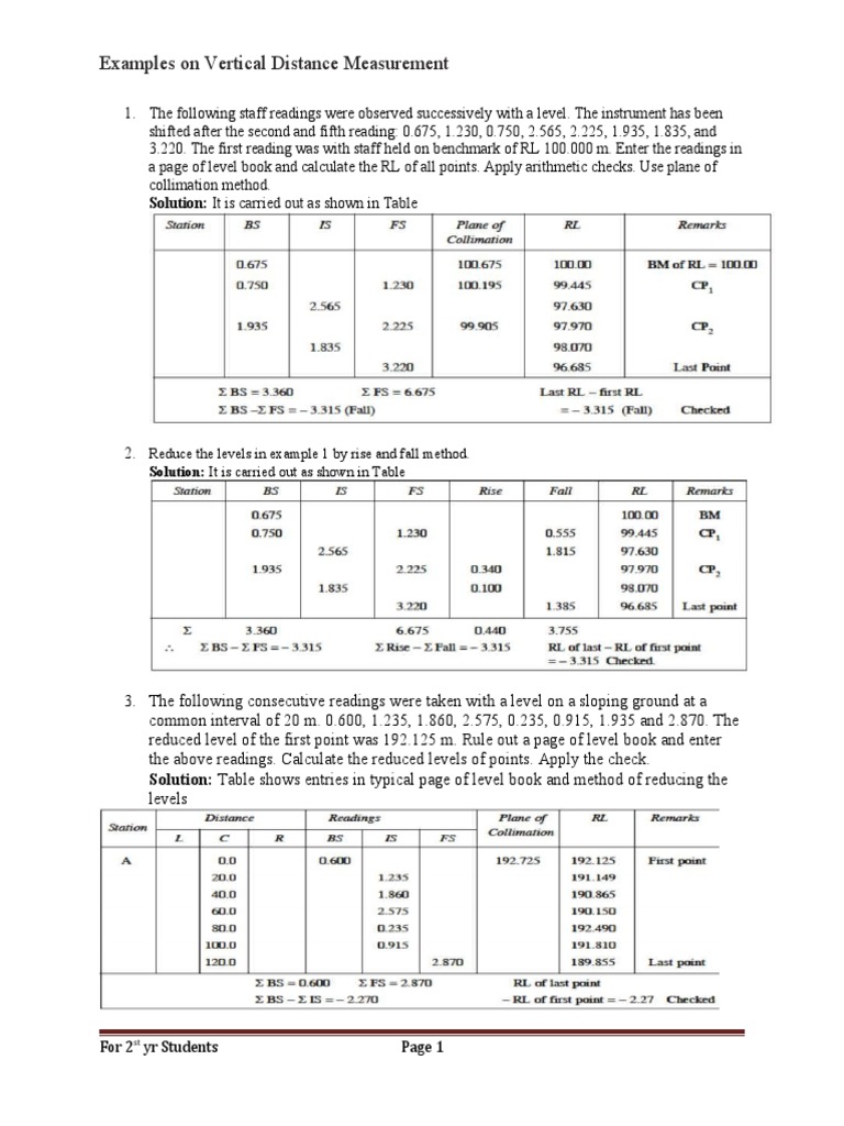 Examples On Levelling 2012 | PDF | Applied And Interdisciplinary ...