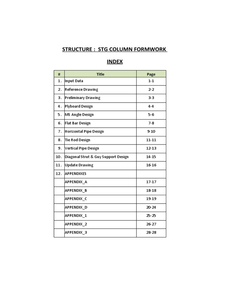 STG Column Formwork Design Guide | PDF | Applied And Interdisciplinary ...