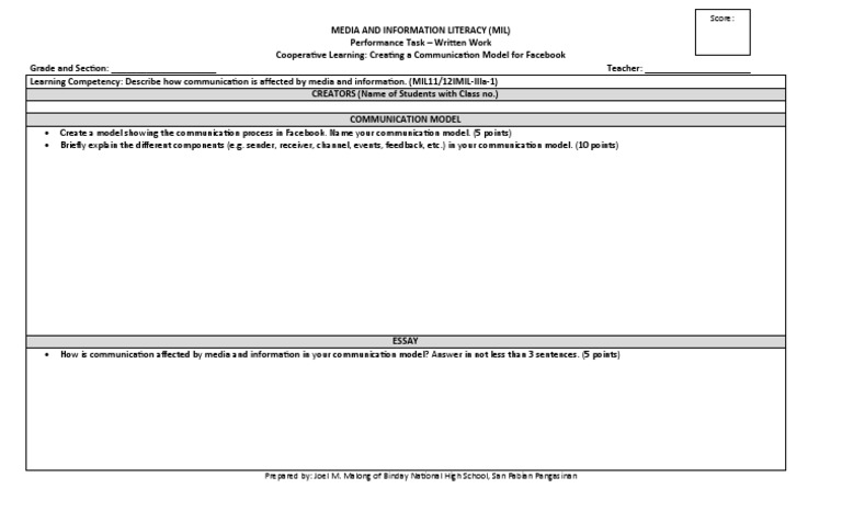 Communication Model Worksheet | PDF | Art