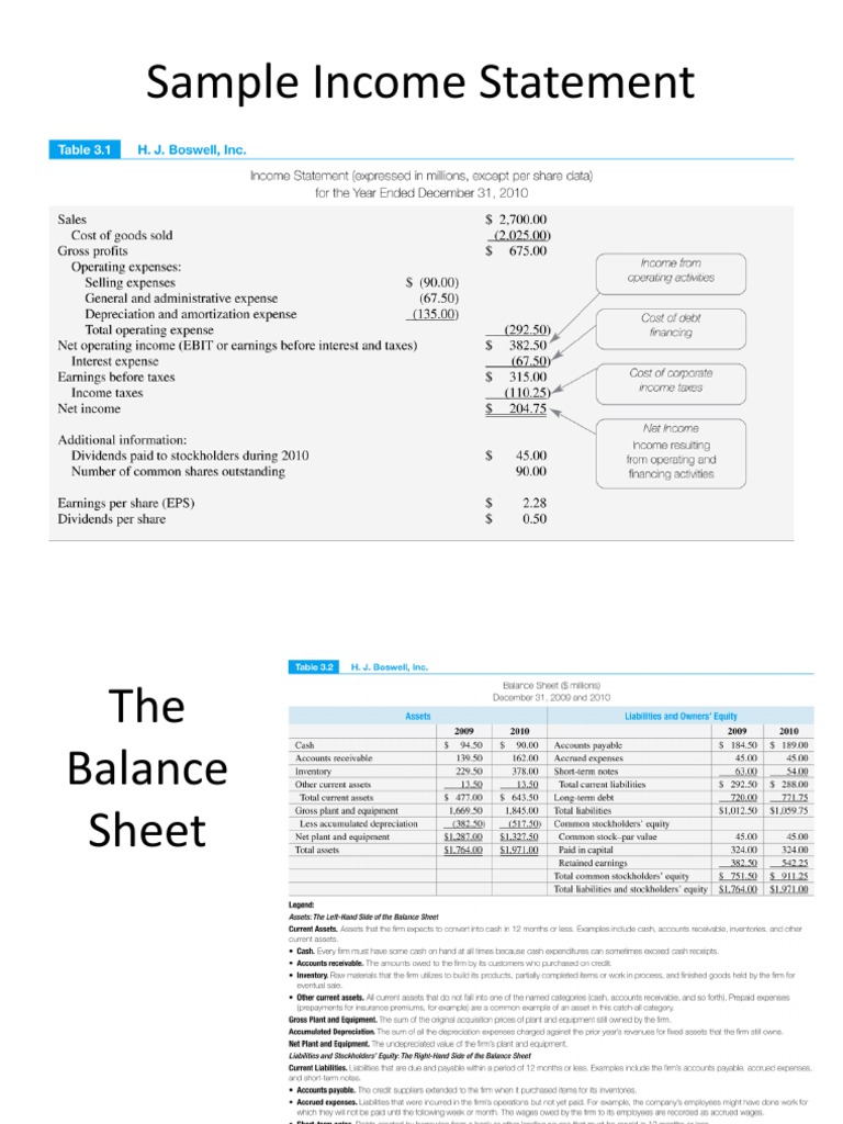 Sample Financial Statement | PDF