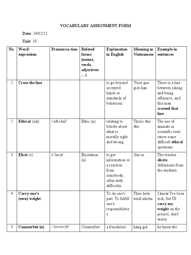 Vocabulary Assignment | PDF | Reason | Philosophical Theories