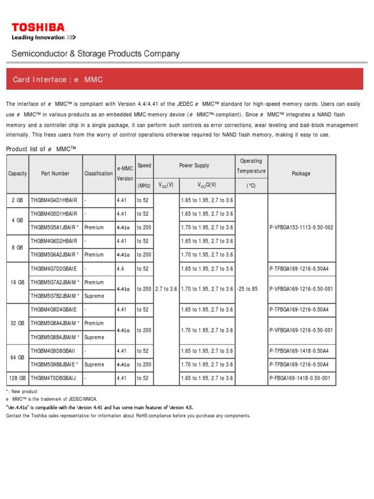 Card Interface: e MMC: Product List of MMC™ | PDF | Computer Data ...