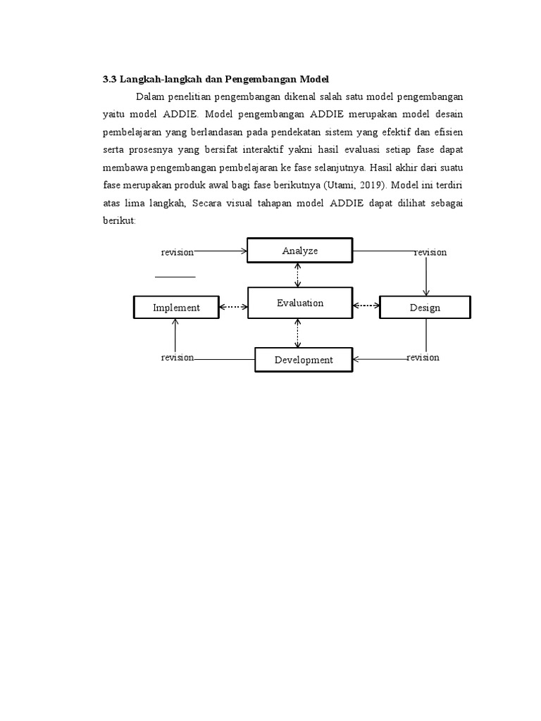 Langkah-langkah Model Pengembangan ADDIE | PDF