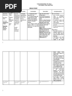 Multivitamins Drug Study | PDF | Vitamin | Dose (Biochemistry)