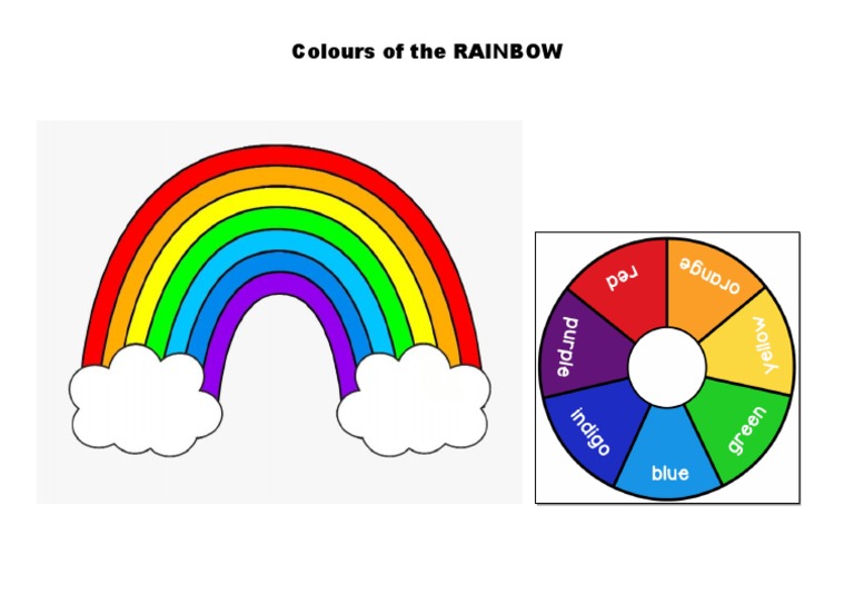 Colours of The RAINBOW | PDF