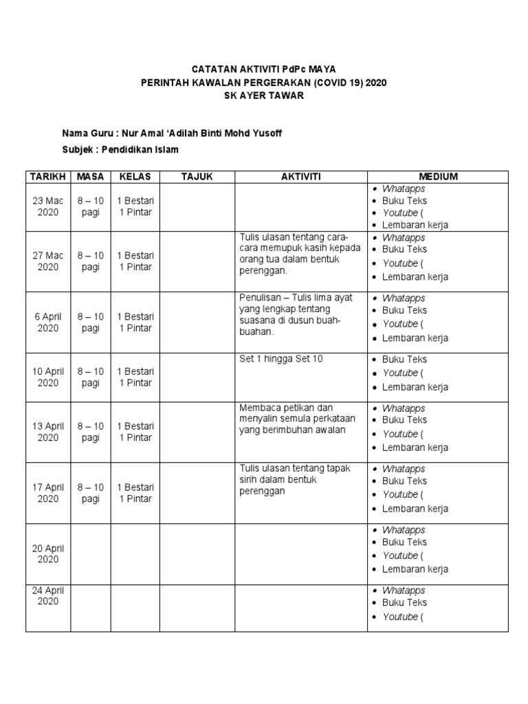 Catatan Aktiviti PDPC Maya | PDF