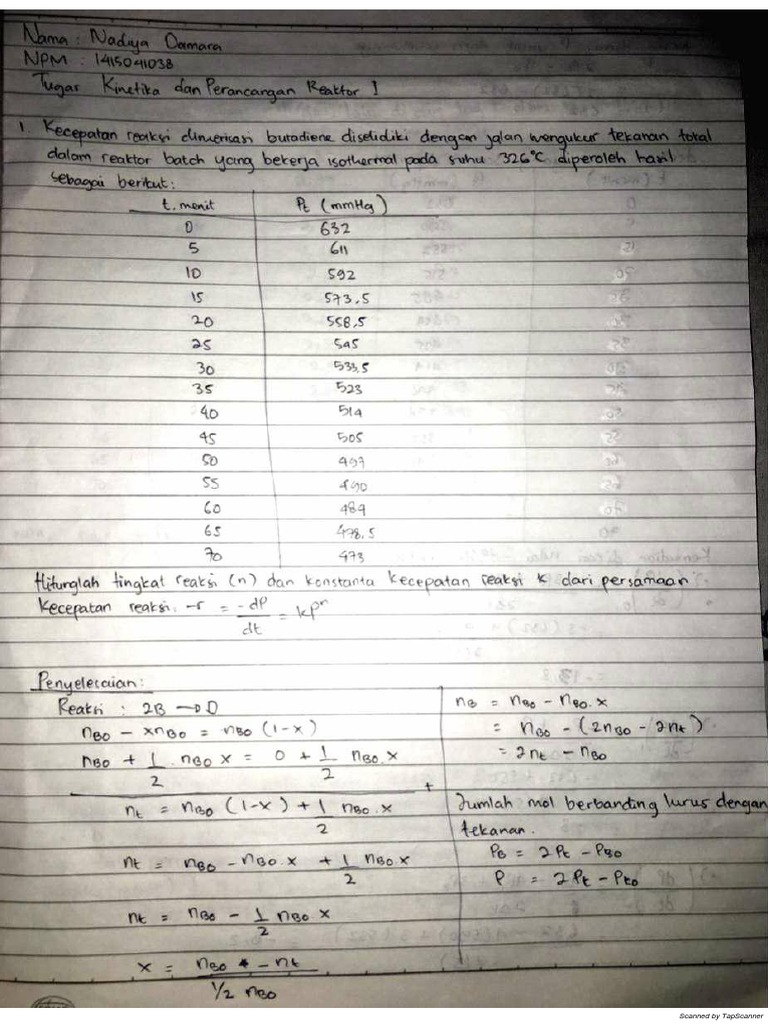 Nadiya Damara (1415041038) Tugas Mandiri 2 KPR1 | PDF